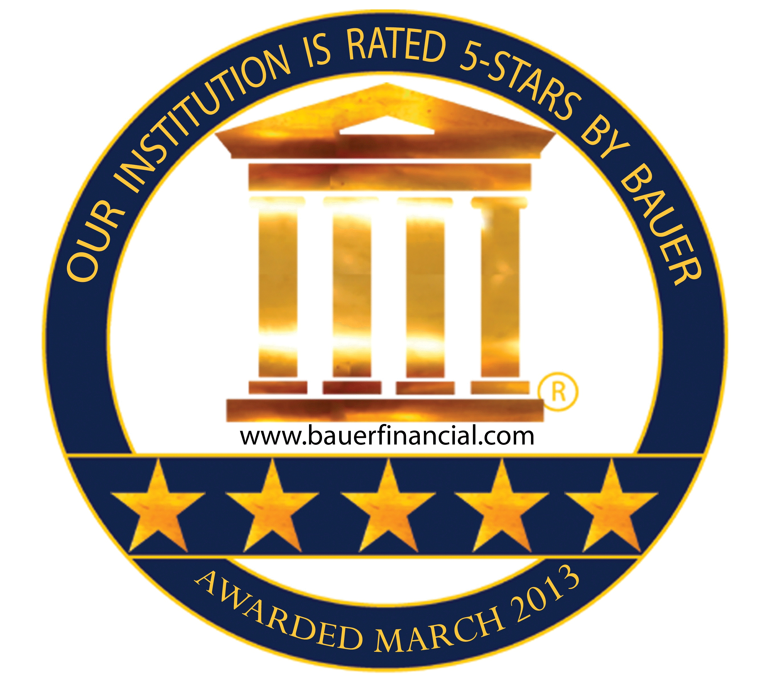 About Us - AAC Credit Union